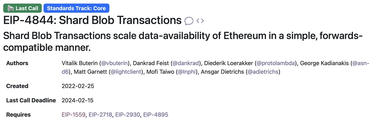 What Is EIP-4844 and Proto-Danksharding? | CoinGecko